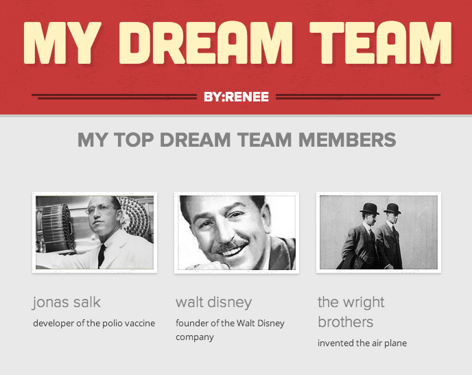 Take Your Dream Team to the Next Level – Engage Their Minds