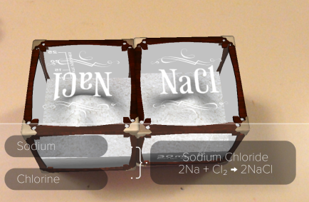 Elements 4D Lesson Plans – Engage Their Minds