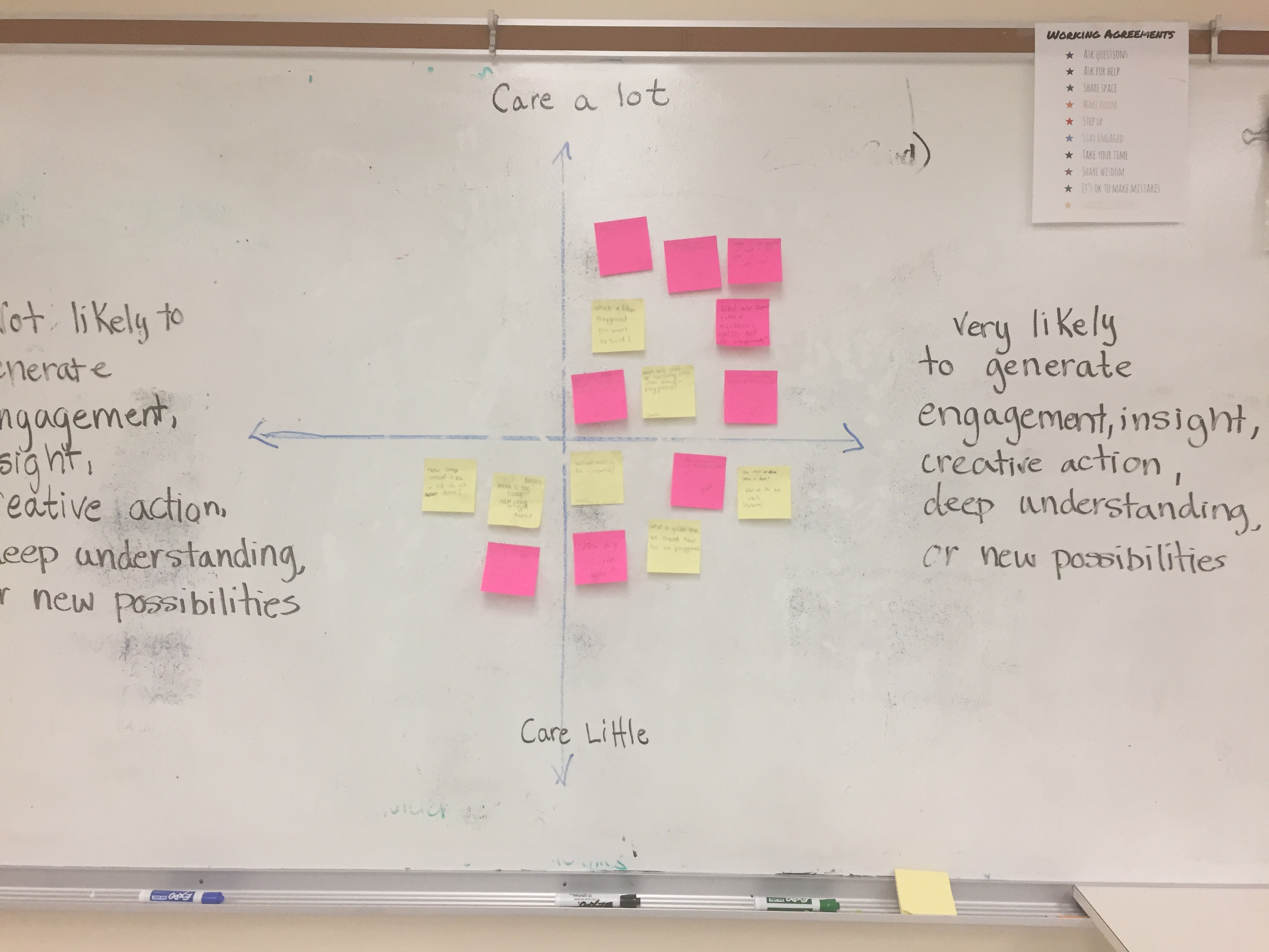 Question Sorts – Engage Their Minds