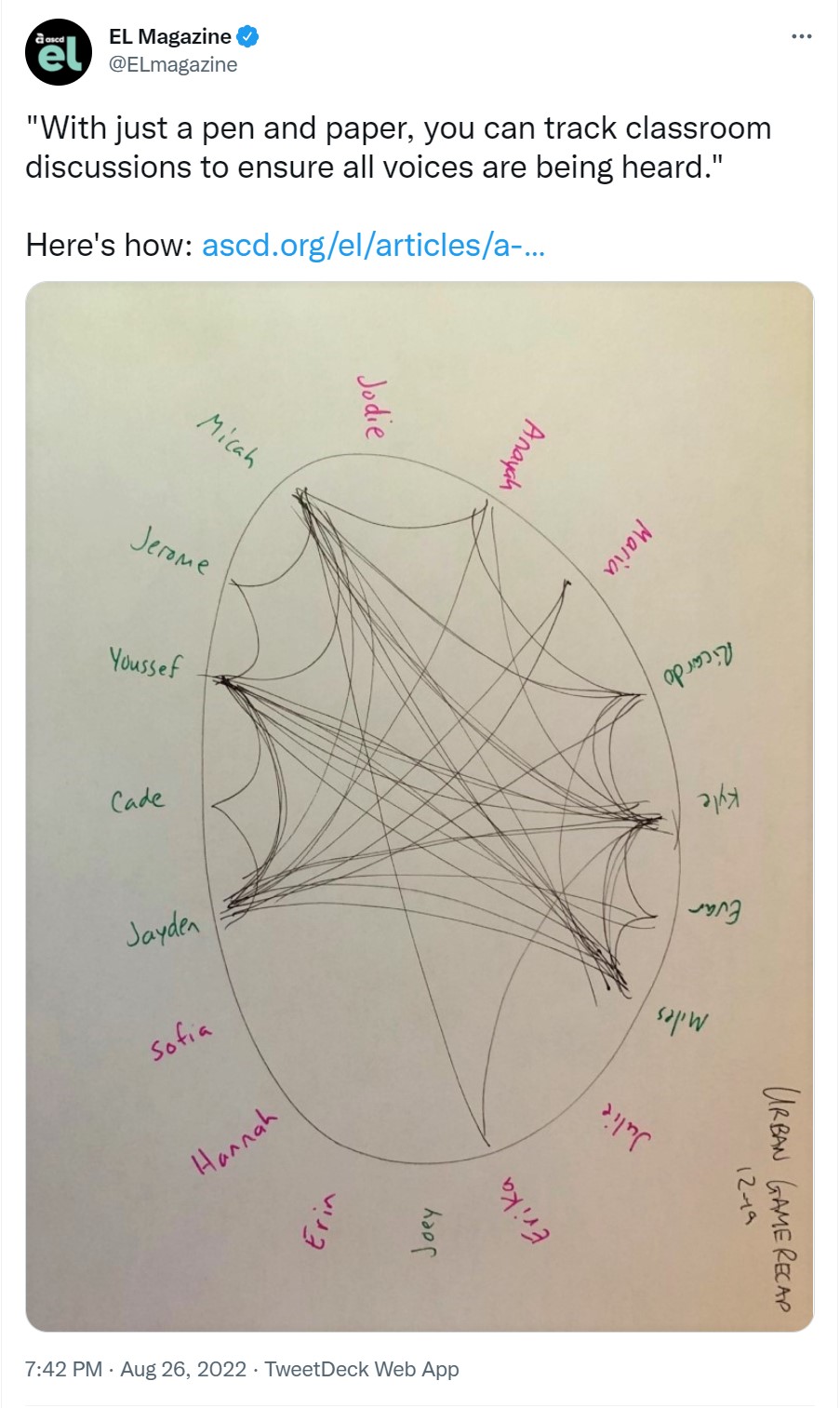 conversationmaps – Engage Their Minds